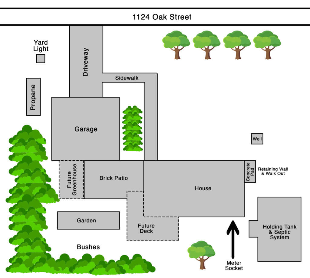 Load Checklist & Site Plan - Adams-Columbia Electric Cooperative