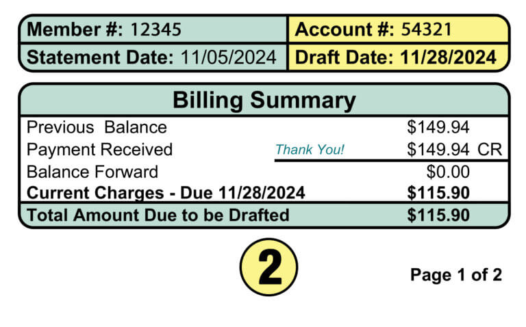Understanding Your Bill - Adams-Columbia Electric Cooperative
