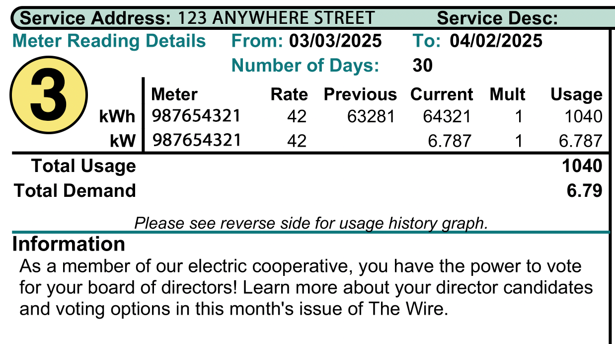 Understanding Your Bill - Adams-Columbia Electric Cooperative